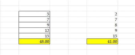 Paste Options In Excel Excellopedia