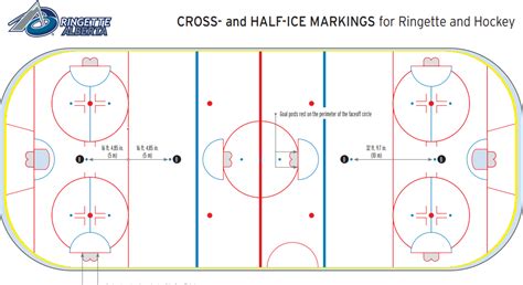 Black Gold League Ringette Website By Ramp Interactive