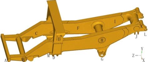 The Finite Element Model Of Frame Download Scientific Diagram