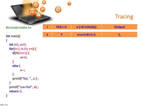 Spl 101 Manual Tracing On Basic Loop And 1d Array Ppt