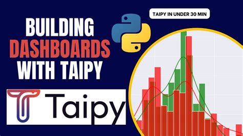 Building Dashboards With Taipy Python Dashboard Tutorial Youtube