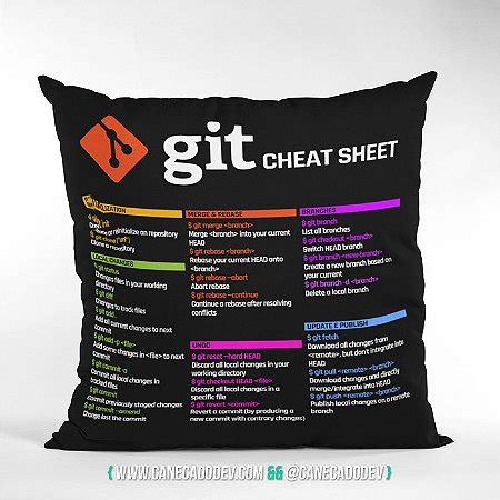 Almofada Decorativa Git Commands Cheat Sheet Caneca Do Dev Canecas