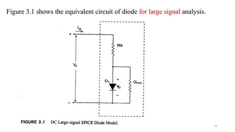 Data Sheet Of Diode Pptx Free Download