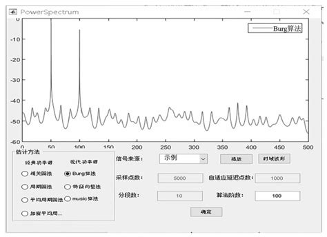 基于matlab Gui的数字信号处理仿真平台开发