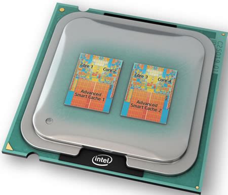 How Do Quad Core Processors Work Tech Faq