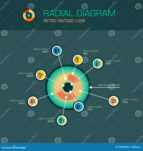 Infographic Radial Shapes Circled Charts And Processes Visualization
