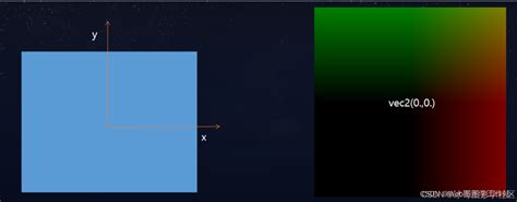 Webgl Shader Webgl Shader Csdn