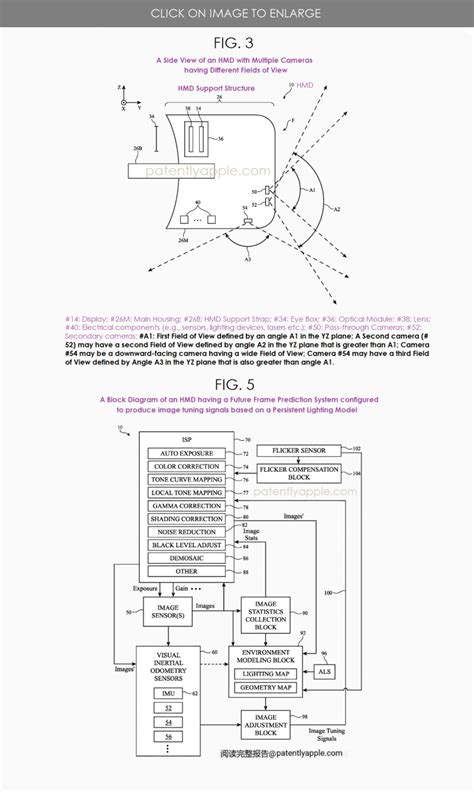Six New Apple Vision Pro Patents Cover Spatially Aware Camera Adjustments Depth Conflict