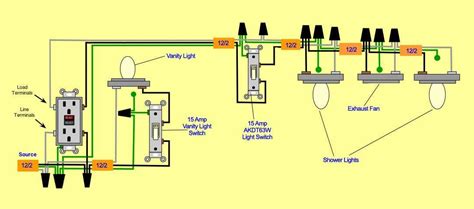 How To Properly Wire A GFCI For Your Pool Light