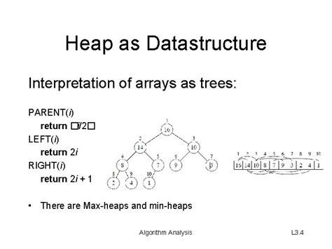 Lecture 3 4 Algorithm Analysis Arne Kutzner Hanyang