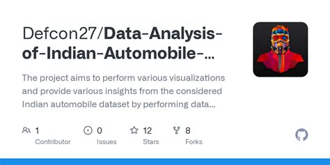 Data Analysis Of Indian Automobile Dataset Using Machine Learning In R Readme Md At Master