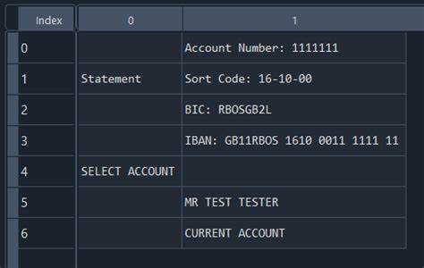 Scraping Data From Bank Statements