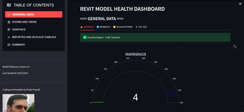 paolo pozzoli on linkedin revit modelhealth dashboard