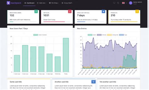 How To Build A Laravel Dashboard Using Backpack In No Time Backpack For Laravel