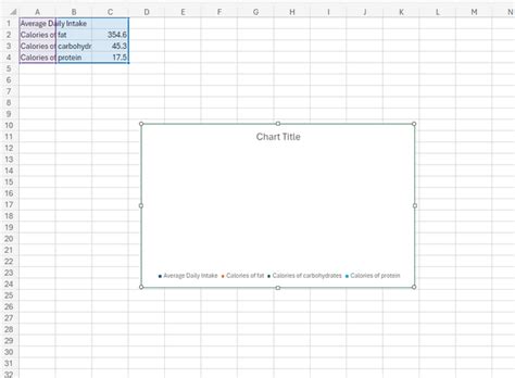 Pie Chart Wont Display Rexcel