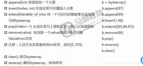 Python学习——bytes和bytearraybytearrayfromhex Csdn博客
