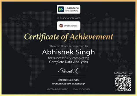 Abhishek Singh On Linkedin Dataanalytics Gratitude Professionaldevelopment