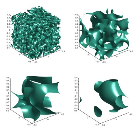 6 The Simulated Phase Structures At T 01158 Respectively Top