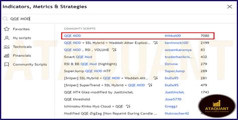 The Easiest Trading Strategy Using The Ut Bot Indicator Ataquant
