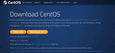 How To Install Tinyproxy On Centos Lasopavisions