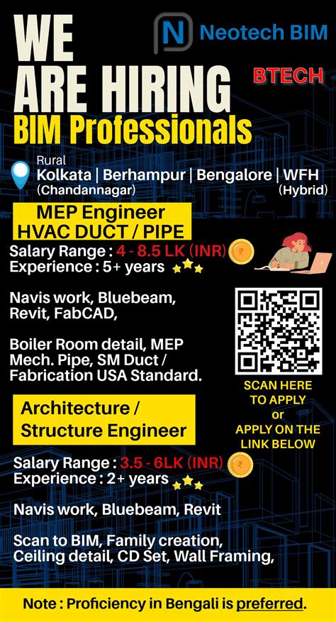 Sumitava Biswas On Linkedin Apply Rush