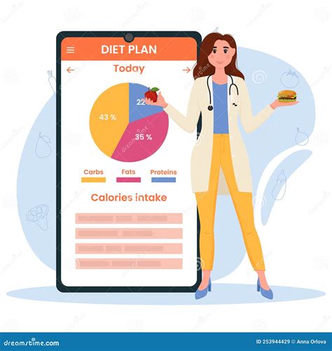 Nutritionist Concept Nutrition Loss Recommendation And Diet Plan A Mobile Application With