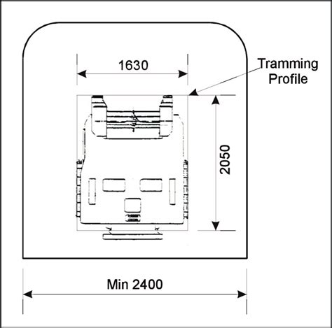 Approximate Minimum Tunnel Width For The 8hr 2 Download Scientific