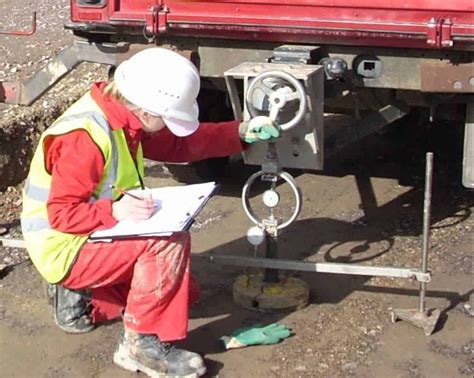 Field Cbr Test At ₹ 8000 Cbr Testing Equipment In Madurai Id