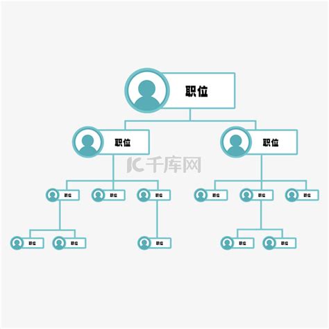 部门组织结构图免抠素材图片免费下载 千库网