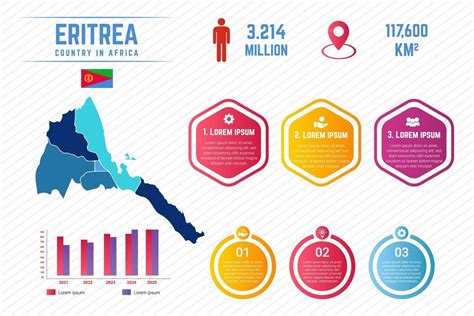Colorful Eritrea Map Infographic Template 3249756 Vector Art At Vecteezy