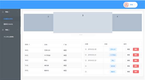 Javascript Vueelementecharts 响应式后台管理系统，了解一下？ 个人文章 Segmentfault 思否