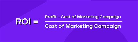 The Crucial Role Of Data Management In Marketing Efficiency Ratios