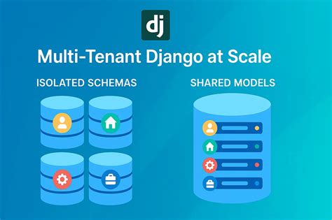 Mastering Django Urls From Basics To Advanced Techniques By Ewho
