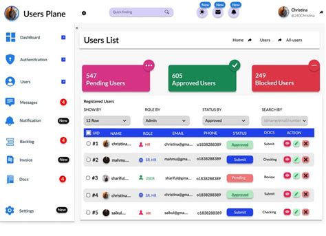 Priyanka Sarkar On Linkedin Ui Uidesign Uiux Figmadesign