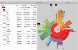 TreeSize Alternatives For Mac Disk Usage Analyzers AlternativeTo