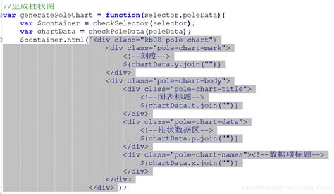 Js画出柱状图js柱状图 Csdn博客 Js画出柱状图js柱状图 Csdn博客