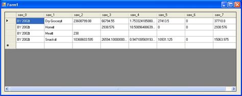 Hiteshs Bi Blog Accessing Obiee Analytical Data From Windows C Forms Application