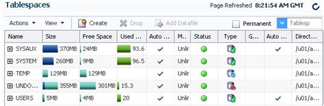 managing database storage structures