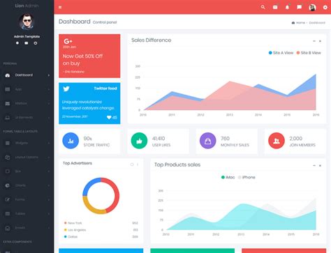 Premium Admin Templates Bootstrap Admin Dashboard UI Kit