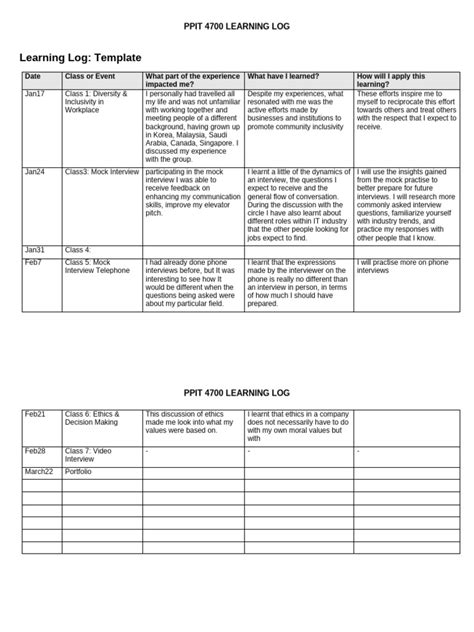 Learning Log Template 2024 Pdf Human Communication Social Psychology