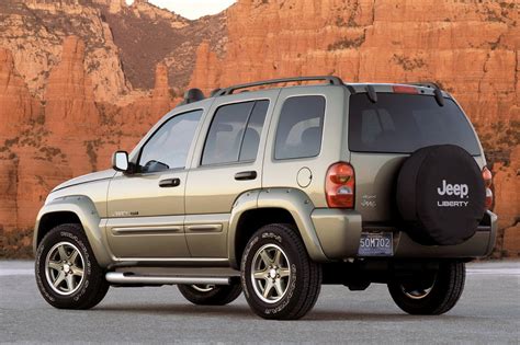 Jeep Liberty 2001 2002 2003 2004 джипsuv 5 дв 1 поколение Kj