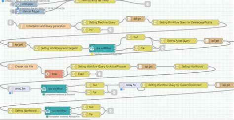 Robot Node Pending With Yellow Color In Nodered Opencore Openiap