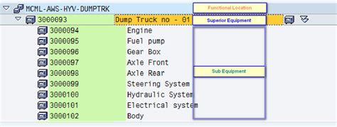 SAP Consultant Bangladesh