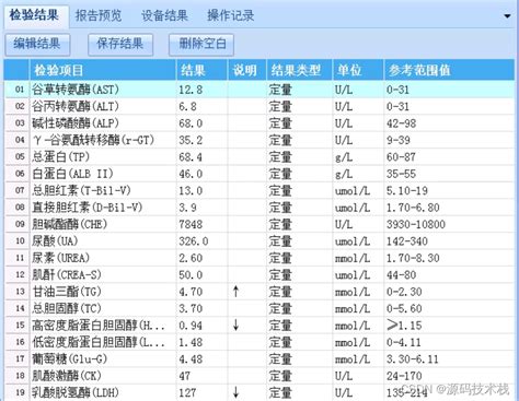 LIS系统 实现检验报告集中管理 阿里云开发者社区