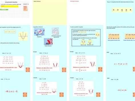 Solving Quadratic Inequalities Maths GCSE PowerPoint ActivInspire Lesson Teaching Resources