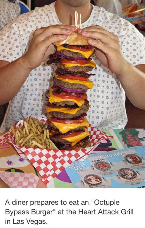 Food Panosundaki Pin