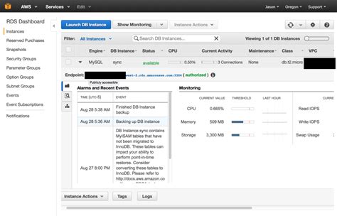 Connecting R To Mysqlmariadb R Bloggers