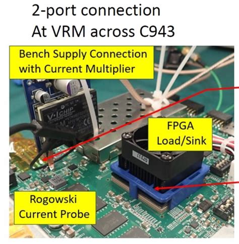 Determining FPGA Dynamic Load Current Steve Sandler Signal Integrity Journal