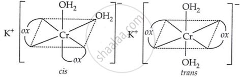 Indicate The Types Of Isomerism Exhibited By The Following Complex And Draw The Structures For