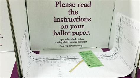 Preferential Voting In Australia Constitution Education Fund Australia